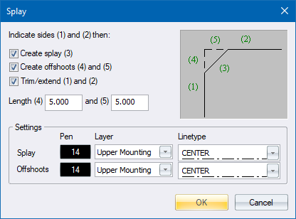 Splay Settings Dialog