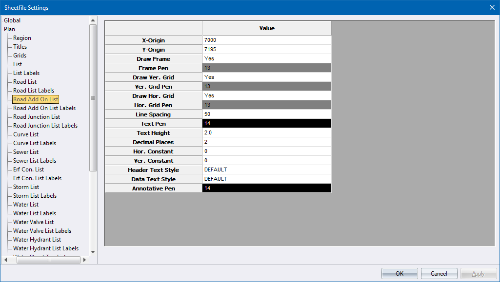 Plan Road Add On List